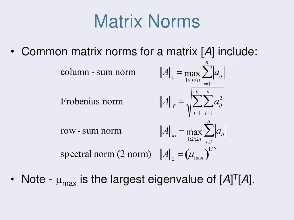 Contractive Autoencoder - Naukri Code 360 Contractive Autoencoder - Naukri Code 360